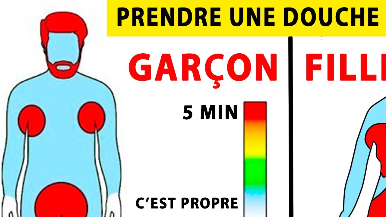 Garçons VS Filles : pour qui est-ce plus facile ? - YouTube
