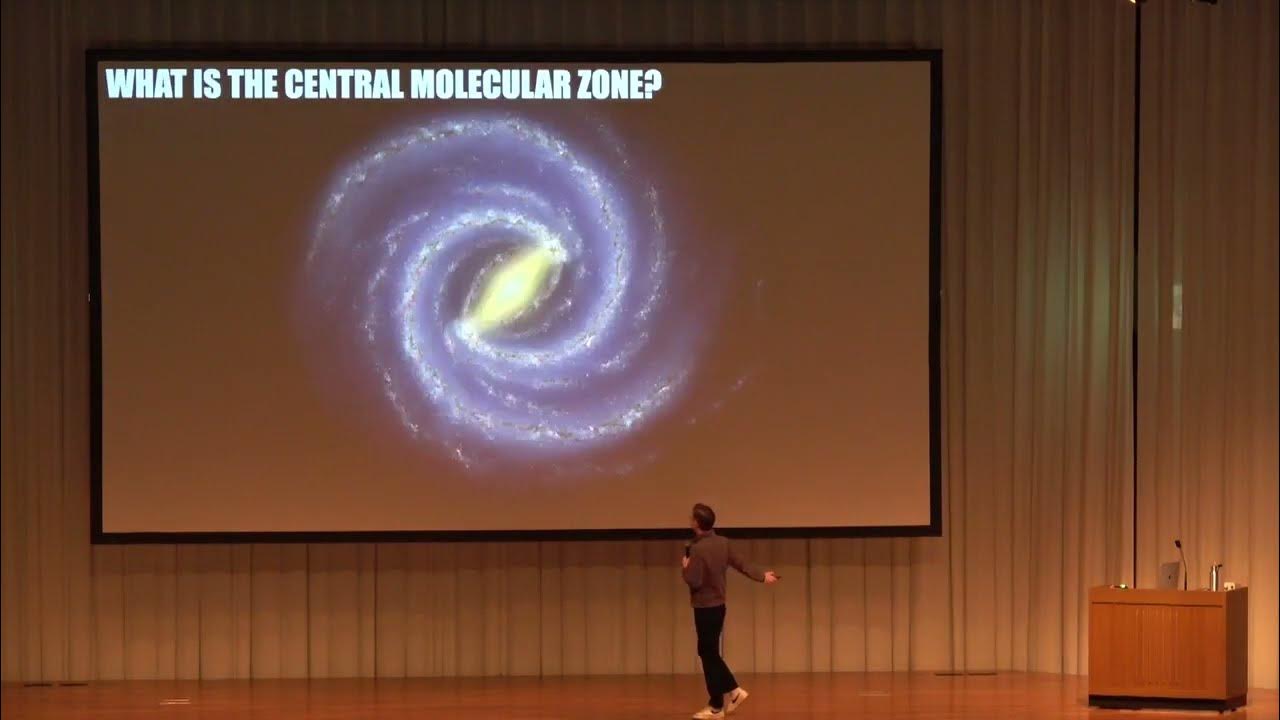 Protostars and Planets VII - 3. Star formation in the Central Molecular ...