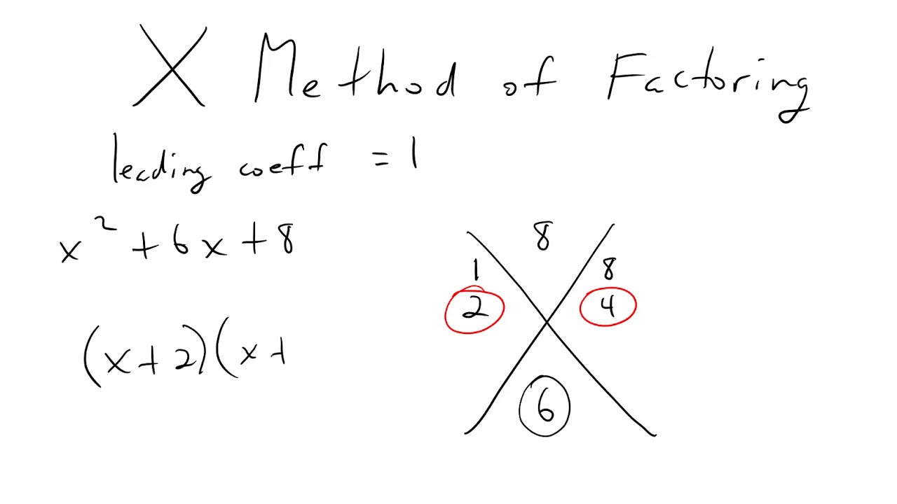 X Method Factoring YouTube X Method Factoring YouTube