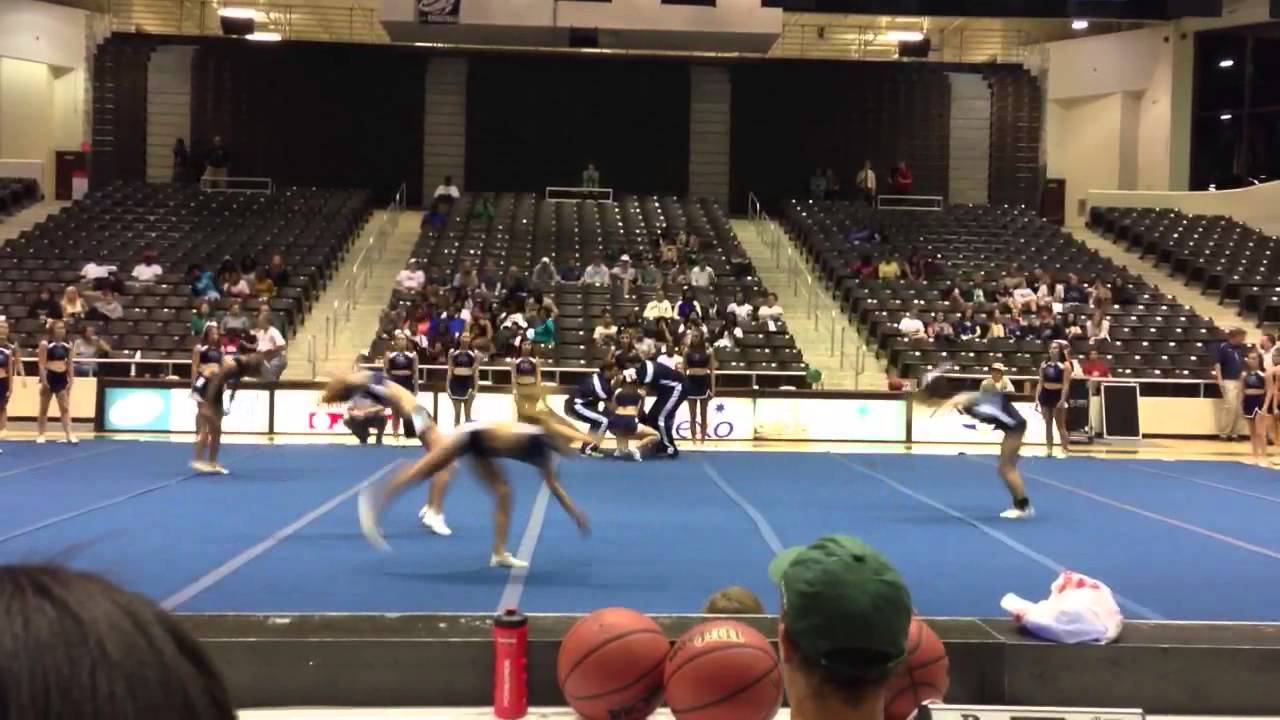 Bobcat Cheerleaders - YouTube