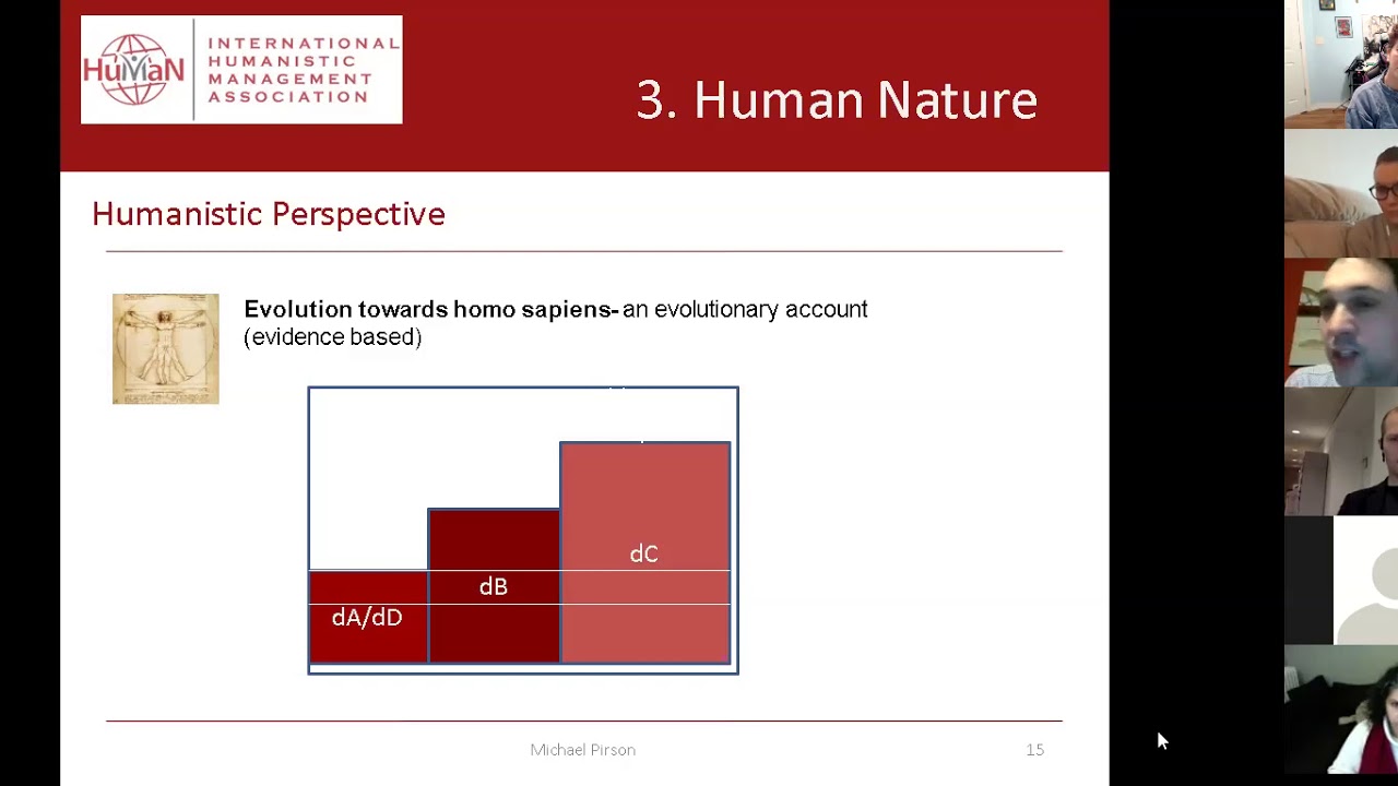 Humanistic Management Framework - 4 Drives with Michael Pirson - YouTube
