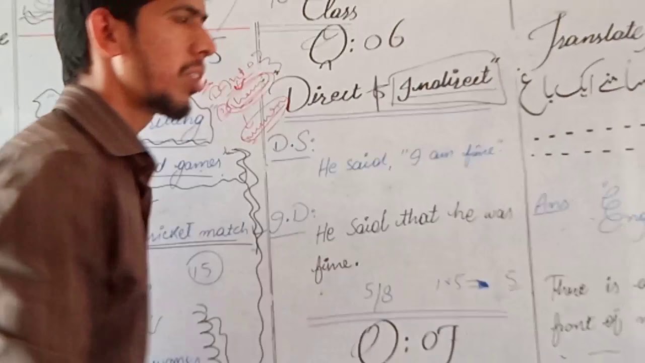 Paper pattern for 10th class, complete introduction of paper pattern by ...