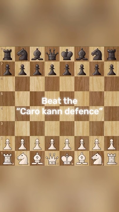 Win against caro kann | Only for beginners #chess #chesstraps #trending #fypage #fyp # ...