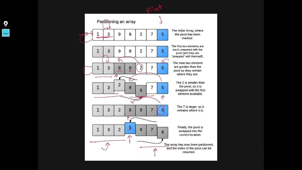 Data Structures - Lecture 26 (Quick, Insertion Sort, Binary Search) - YouTube