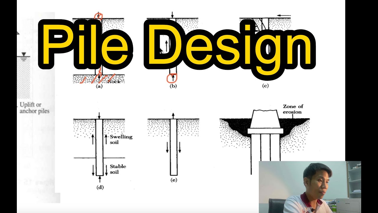 Pile Design - YouTube