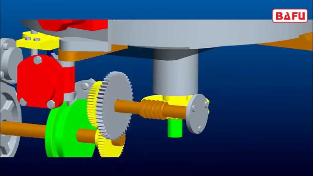 Double Twist Wrapping Machine, Double Twist Packaging Machine,Double ...