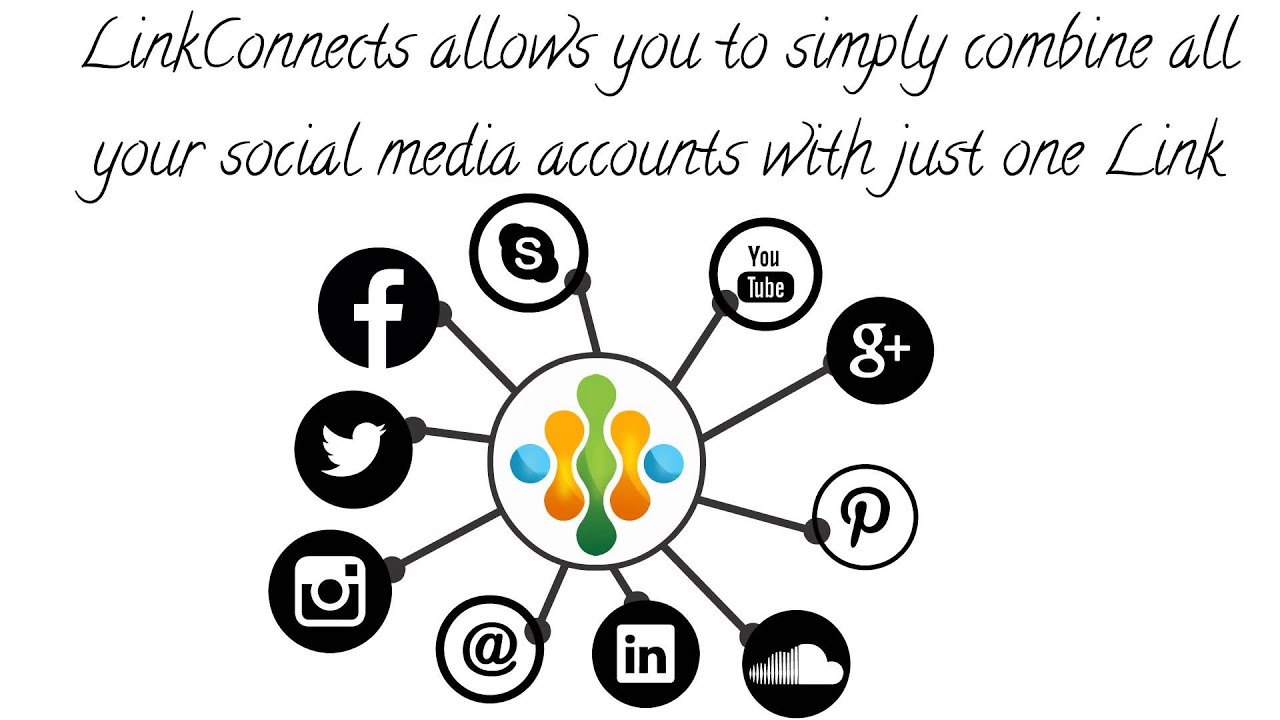 #LinkConnects and the 3 best use of it - YouTube