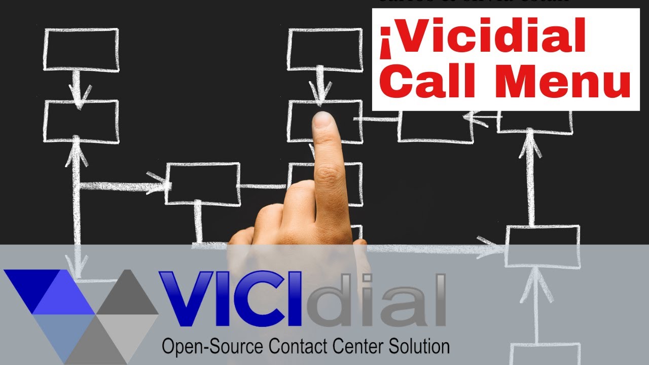 Vicidial Call Menu grabar opciones - YouTube