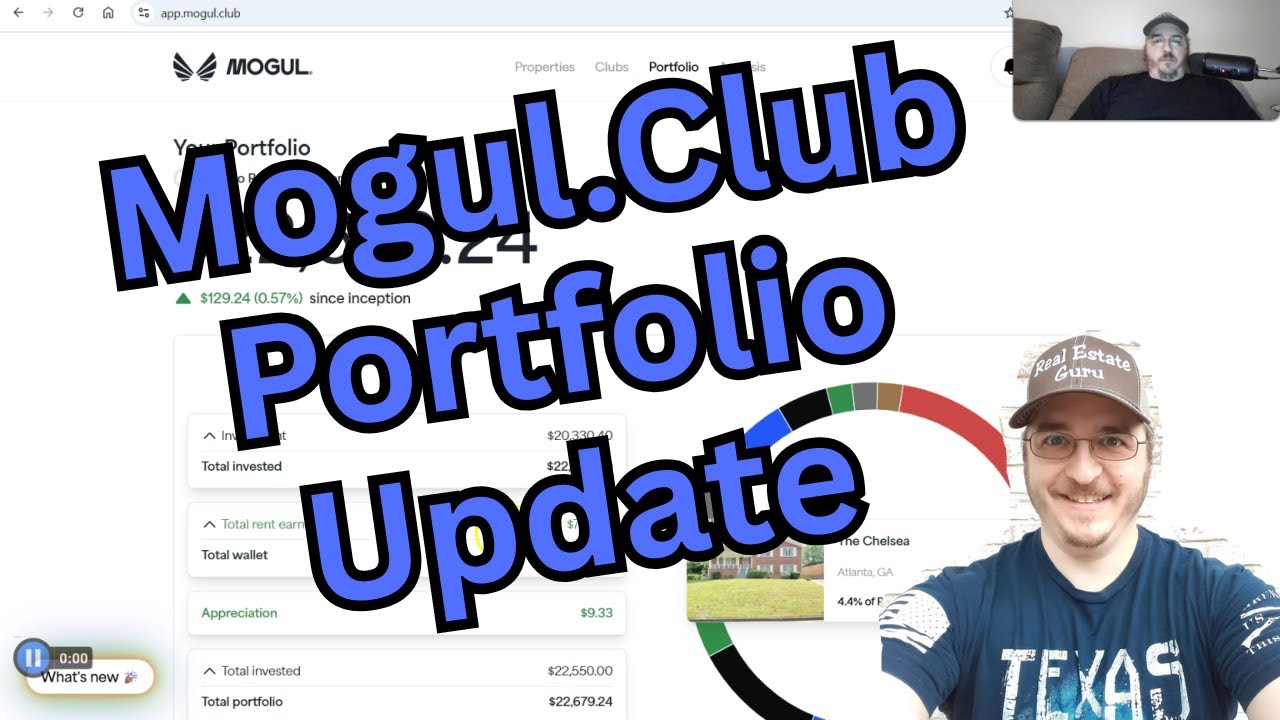 Mogul September Portfolio Update - Investing in Fractional Real Estate ...