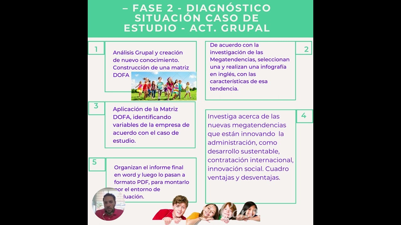 Paso a paso, Fase 2 Diagnóstico situación caso de estudio 3 - YouTube