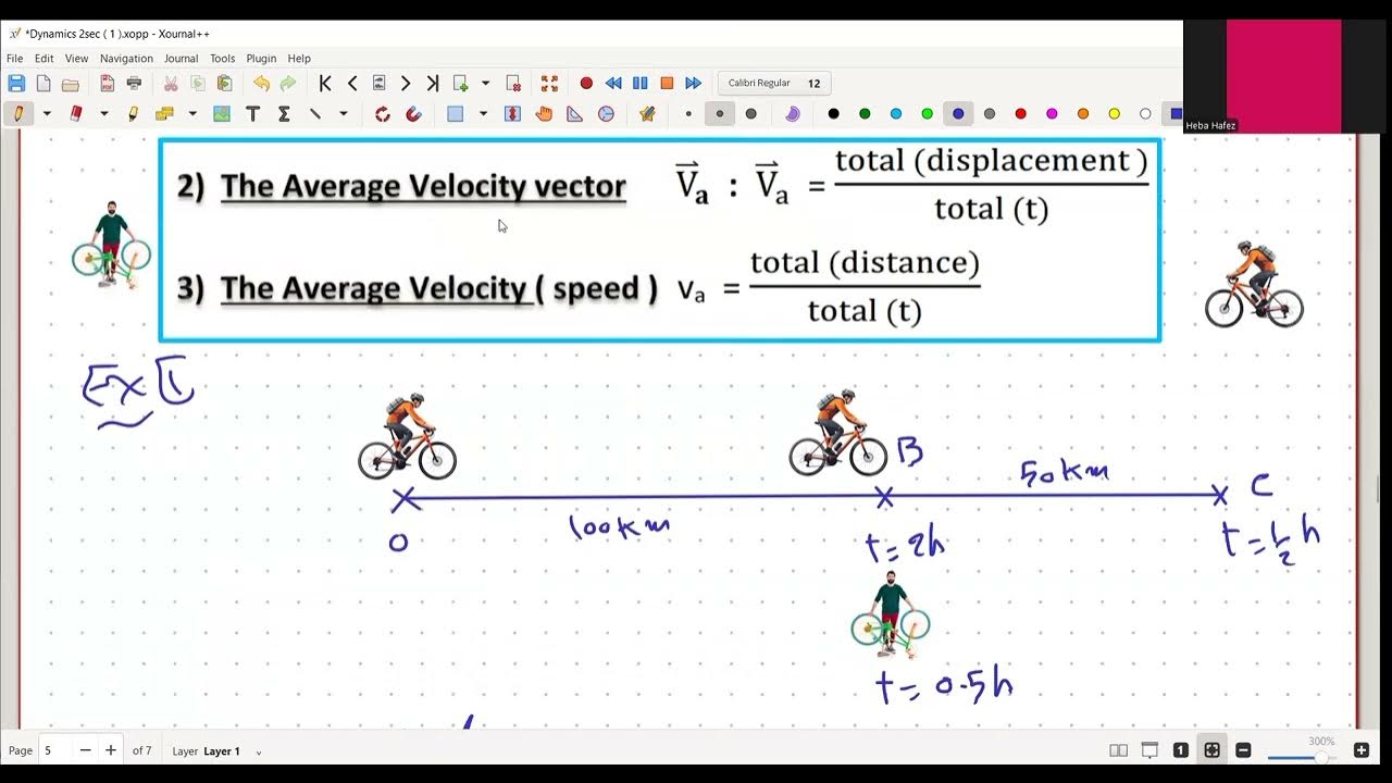 position vector & displacement vector - YouTube