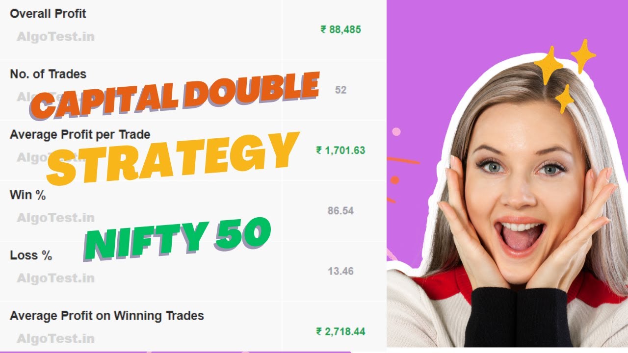 Option strategy for high returns with low risk | No stop loss sure shot ...