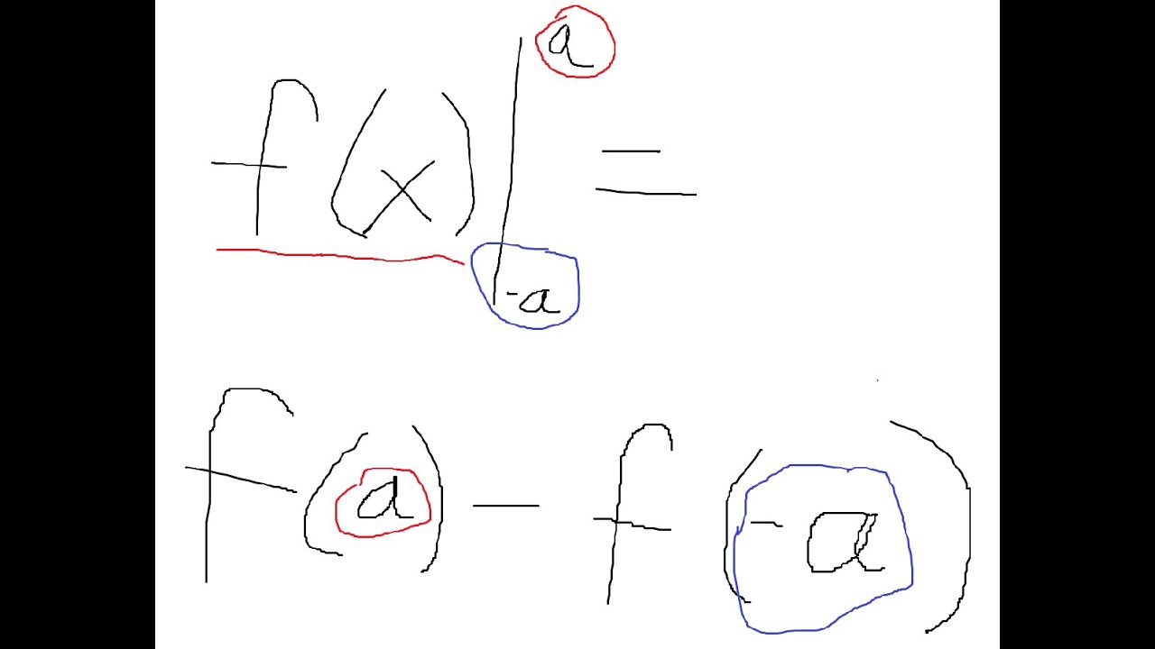 Gravity Gradients Over Rectangular Prism in Python - YouTube