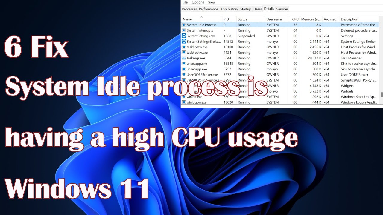 System Idle Process Is Having A High Cpu Usage In Windows 11 6 Fix Youtube