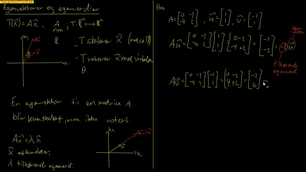 Lineær algebra 6.1 - Egenverdier og egenvektorer (intro) - YouTube