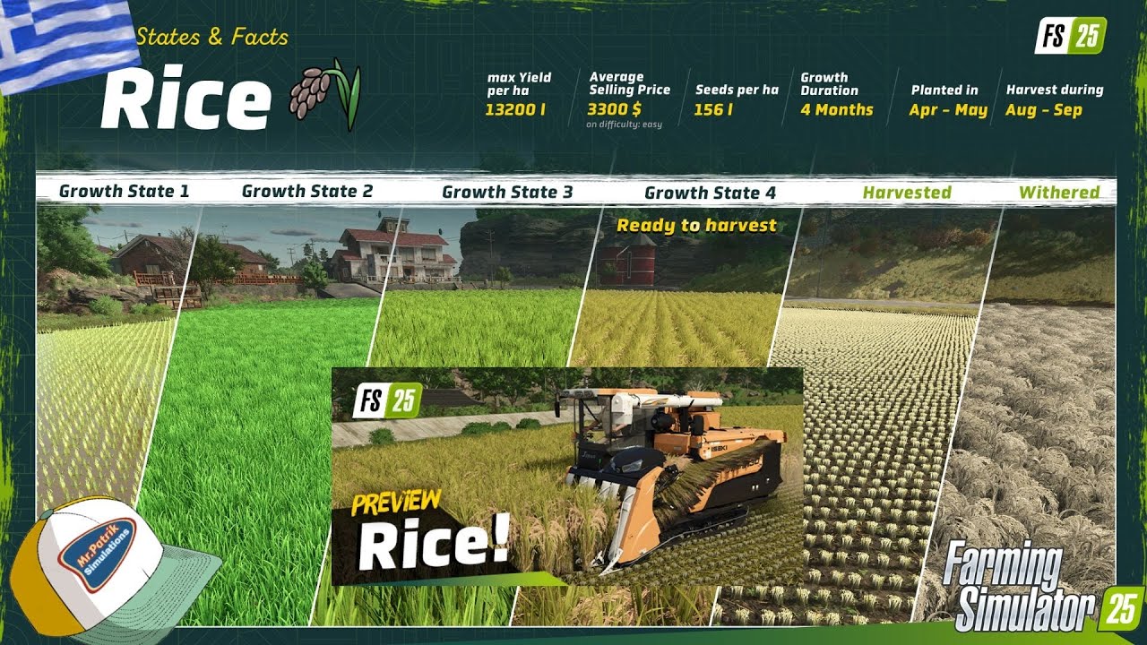 FARMING SIMULATOR 25 /ΣΥΖΗΤΗΣΗ ΓΙΑ ΤΟ FS25/ ΣΗΜΕΡΑ ΤΟ ΜΕΝΟΥ ΕΧΕΙ ΡΥΖΙ ...