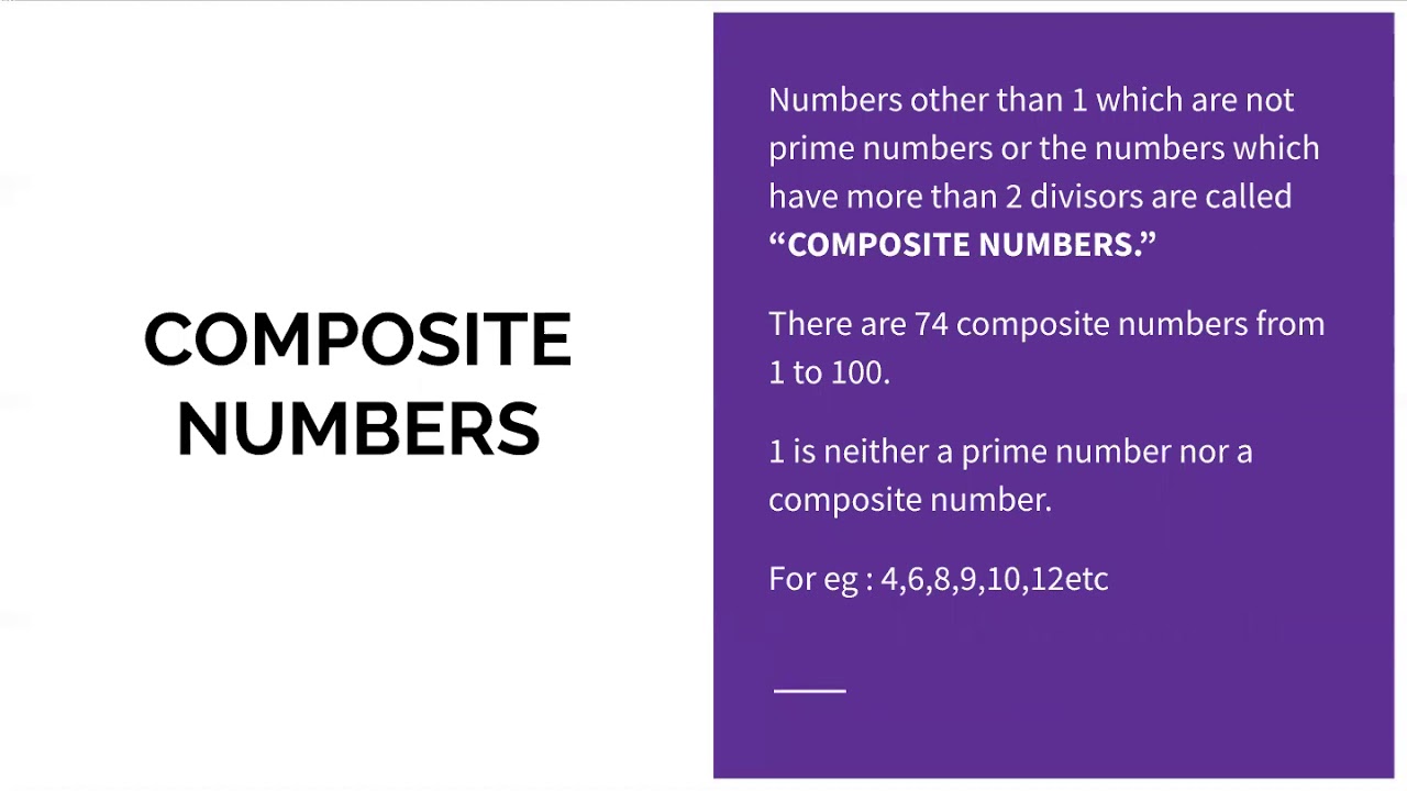 BASIC MATH CONCEPTS TYPES OF NUMBER PART 2 YouTube basic-math-concepts-types-of-number-part-2-youtube