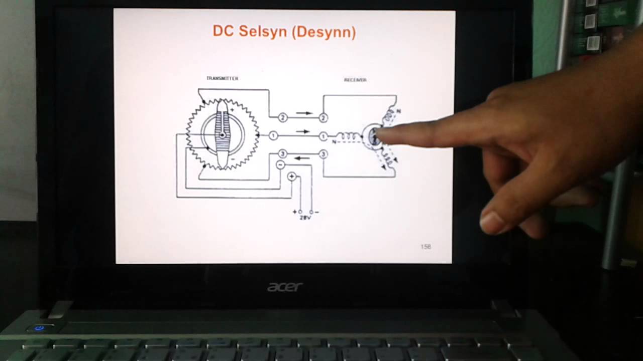 DC synchronizer - YouTube
