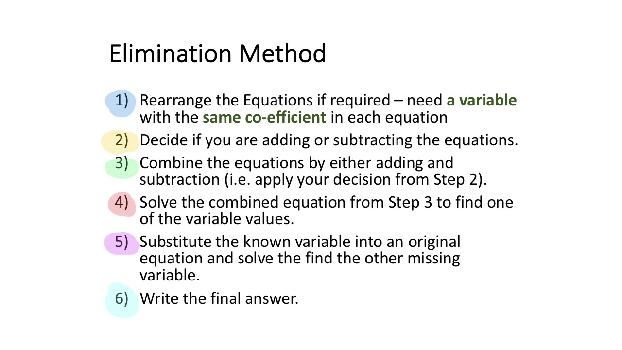 Solving Simultaneous Equation - Elimination Method Explanation and ...