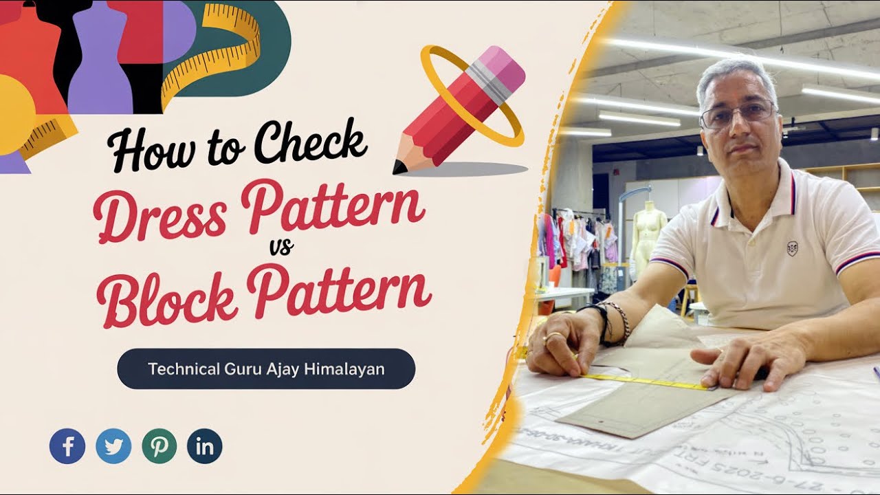 How to check pattern against Buyer Block Pattern? Dress pattern ...