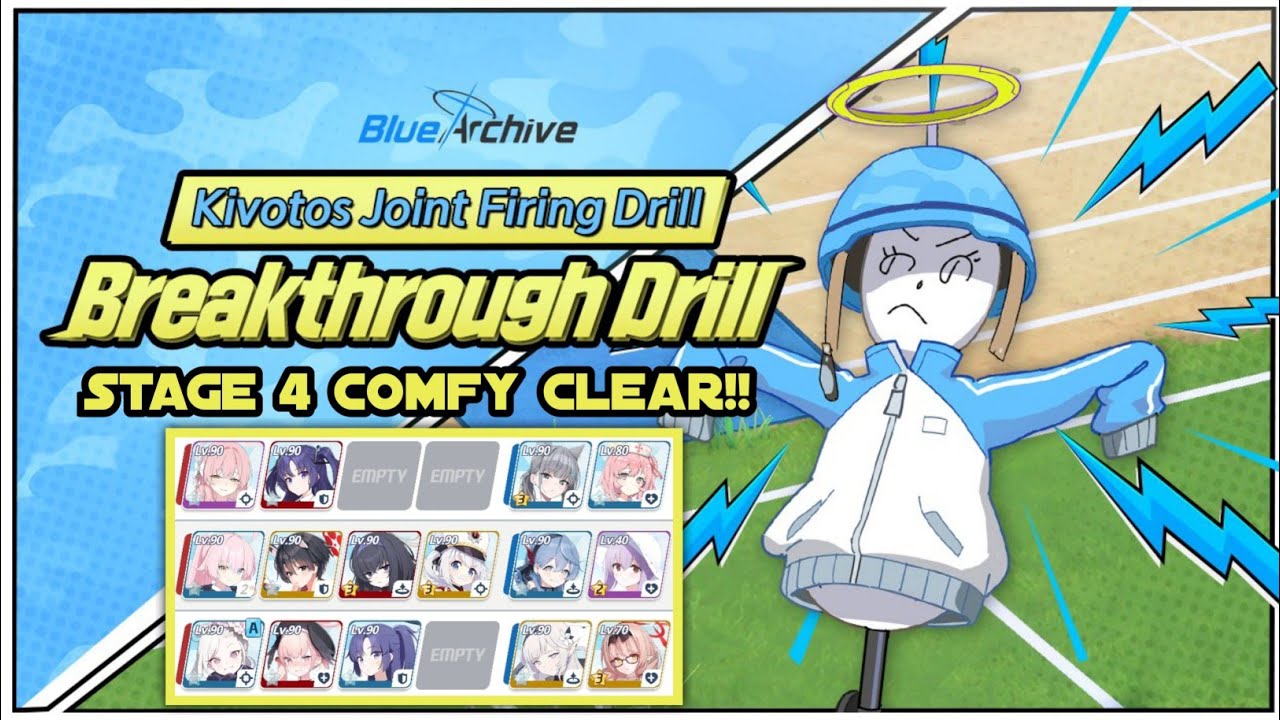 Joint Firing Drill, Breaktrough Drill Stage 4 Comfy Clear!! | Blue ...