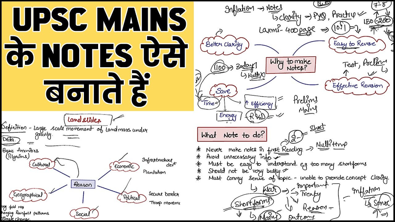 UPSC CSE Mains 2023 HOW TO MAKE BEST NOTES FOR MAINS PWOnlyIAS upsc-cse-mains-2023-how-to-make-best-notes-for-mains-pwonlyias