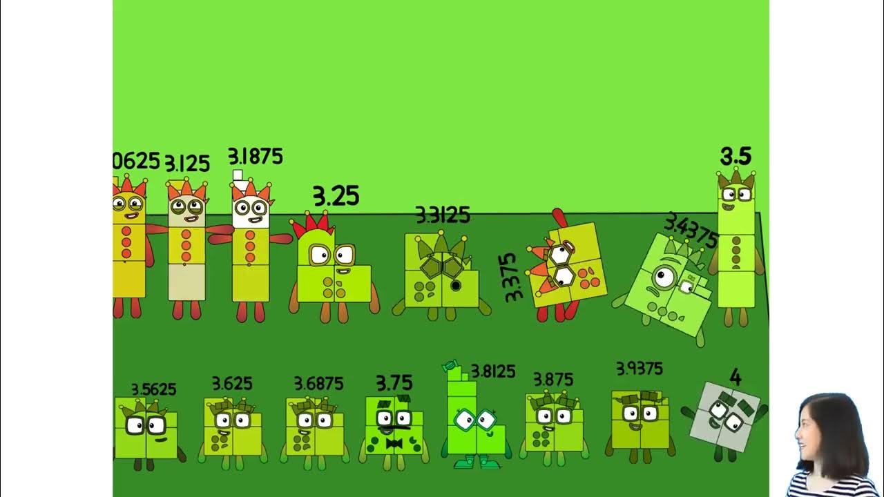 Numberblocks Band - Numberblocks band Sixteenths 3.0625-4 2 Part 01 ...