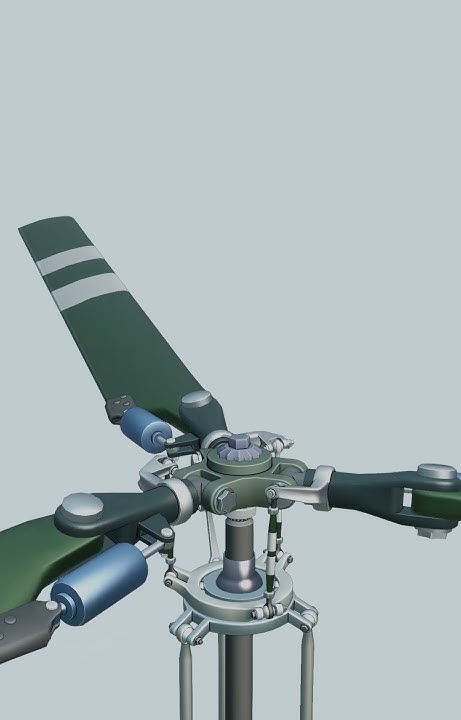 fully articulated helicopter rotor system #shorts - YouTube