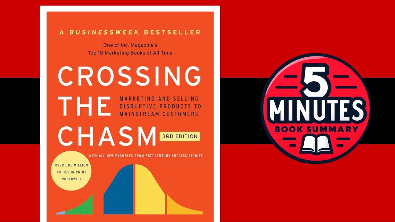 Crossing the Chasm by Geoffrey A. Moore | 5 Minute Book Summary - YouTube