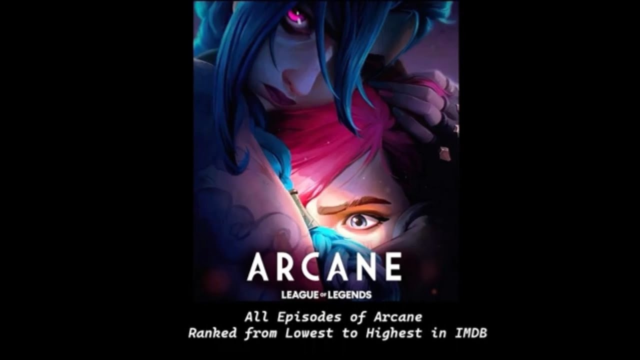 All Episodes of Arcane Ranked from Lowest to Highest in IMDB - YouTube