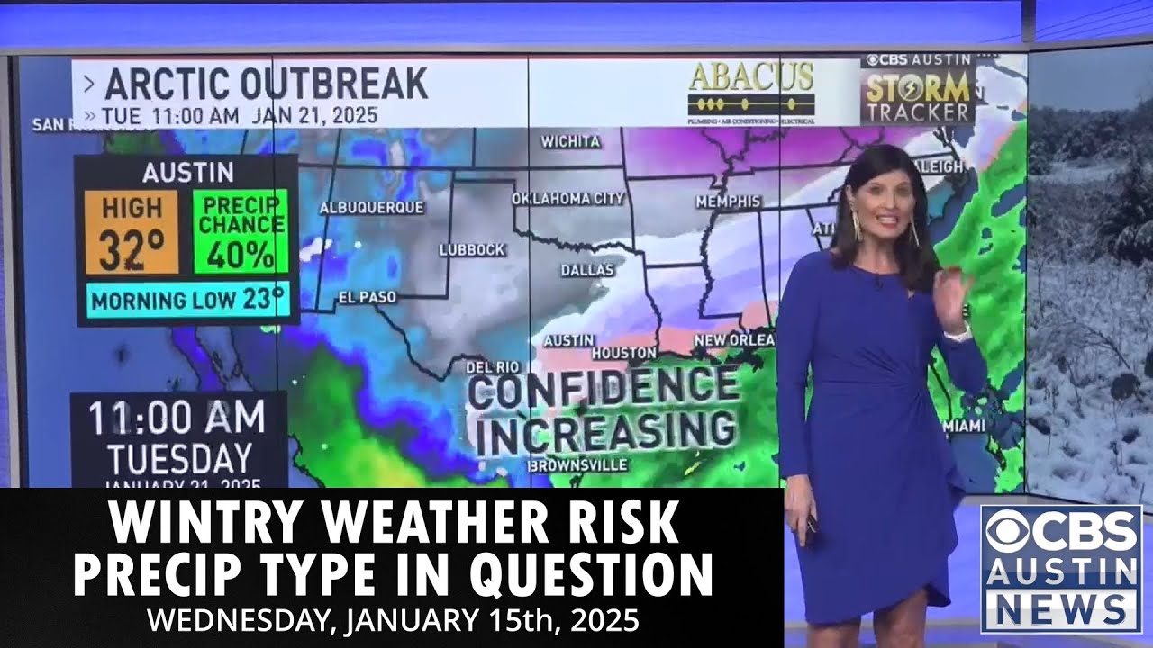 Wintry weather increasing risk, precip type uncertain. #ChiksClips ...