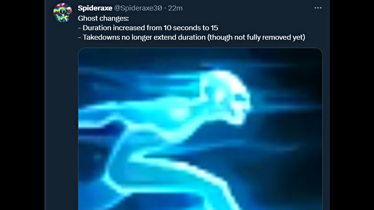 Ghost is getting HUGE CHANGES! - YouTube