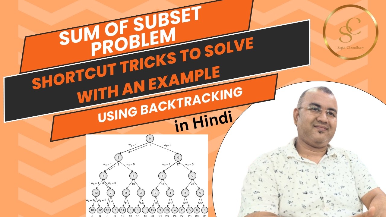 Sum Of Subsets Problem Using Backtracking Explained With Examples Dsa Algorithm Youtube 4608