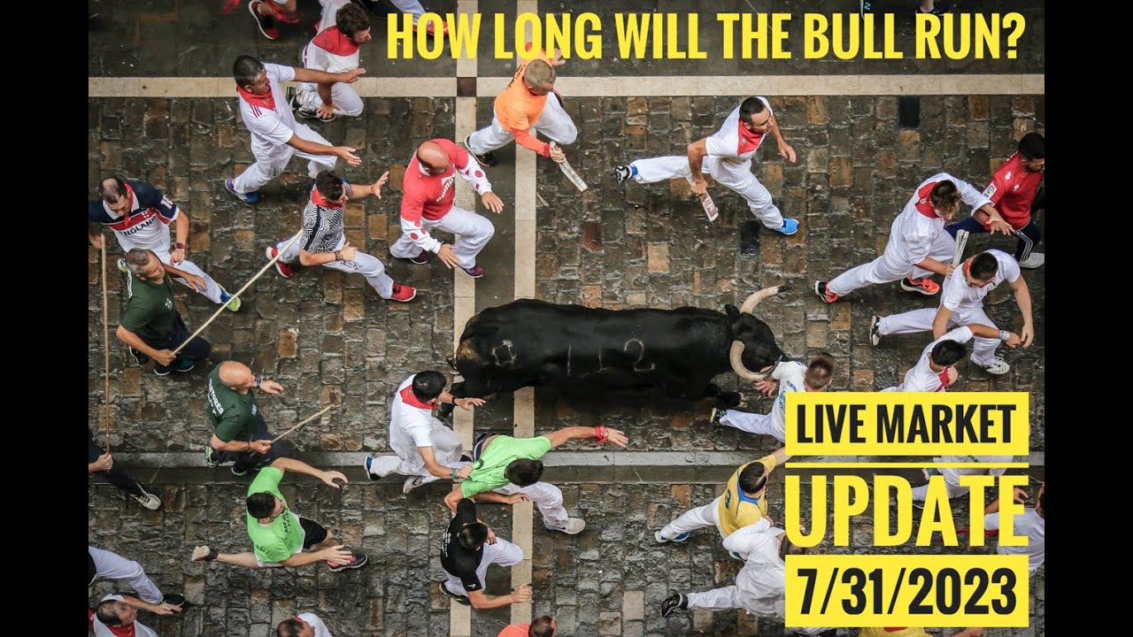Live Market Update with 12 Minute Trading - Dave Lukas and Doc Severson ...