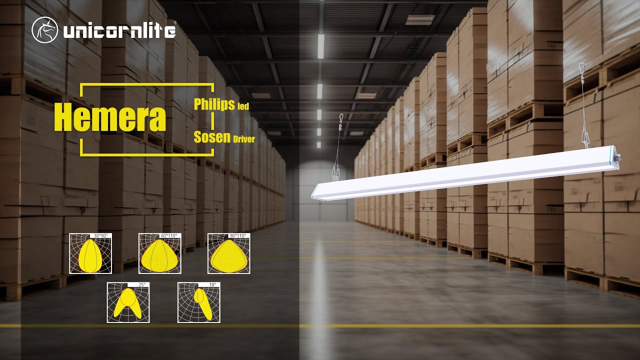 Hemera Series Linkable Linear Highbay Light IP66 LED - YouTube