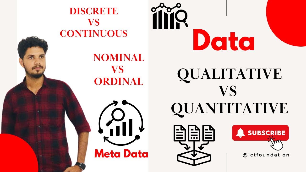 Meta Data | Qualitative vs Quantitative | Discrete vs Continuous ...