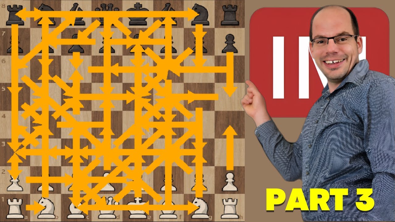 Chess Game Analysis with IM Andras Toth Part 3 - YouTube