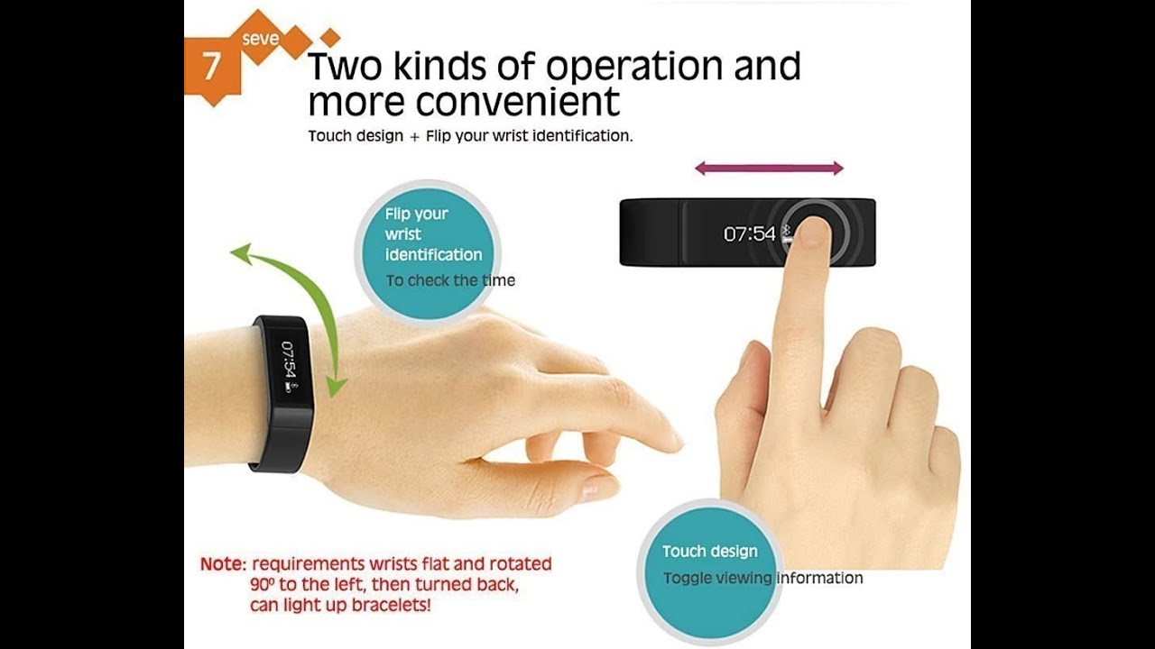 i5 Plus Smart Band -What's The Charging Way - YouTube