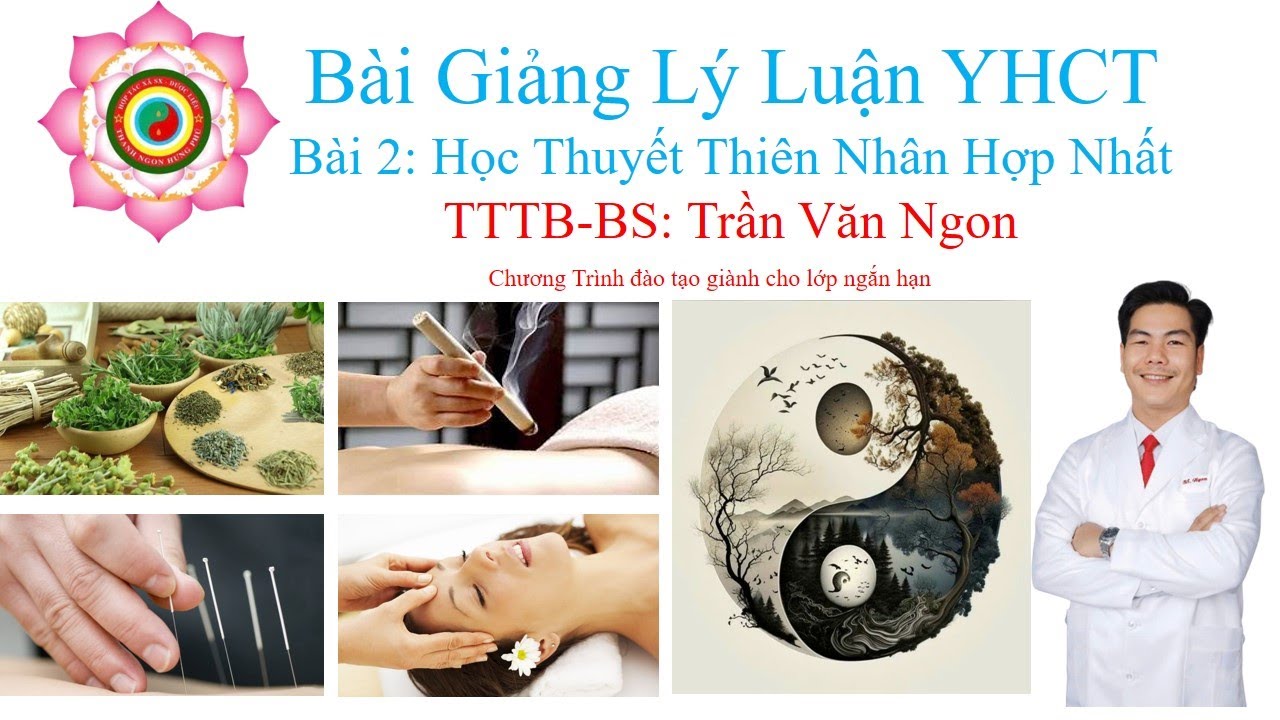 BÀI GIẢNG 2: HỌC THUYẾT THIÊN NHÂN HỢP NHẤT- TTTB-BS TRẦN VĂN NGON ...