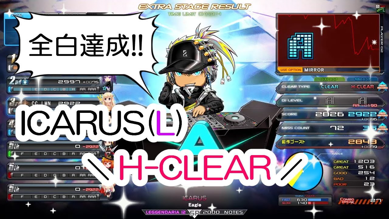 【IIDX】ICARUS(L)／初HARD - YouTube