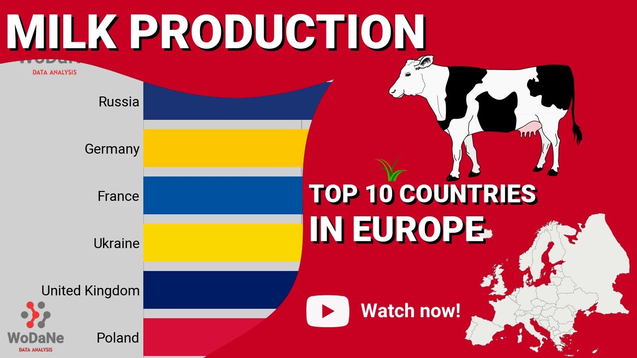 TOP 10 countries in Europe by Milk production - YouTube