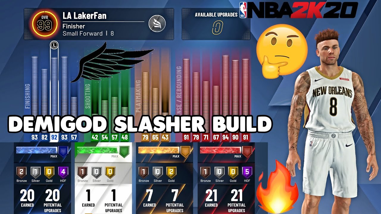 THE BEST ANIMATIONS & BADGES FOR SLASHERS IN NBA 2K20 - YouTube