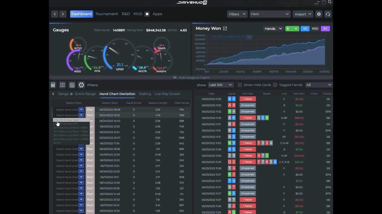 GTO hand charts in Drivehud 2 - Locate your GTO RFI leaks - YouTube