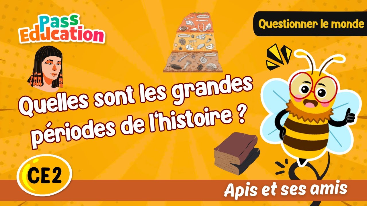 Quelles sont les grandes périodes de l’histoire ? - CE2 - Apis & ses ...