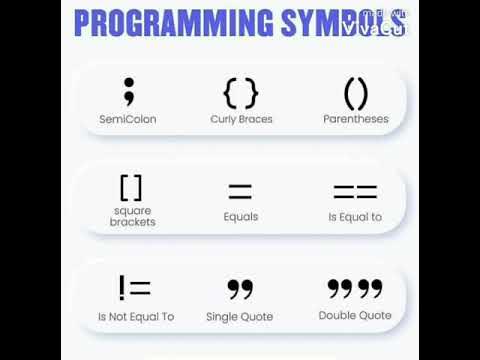 Symbols For Python Programming. - Youtube