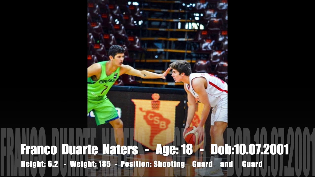 Franco Duarte | (Peru) - Highlights - YouTube