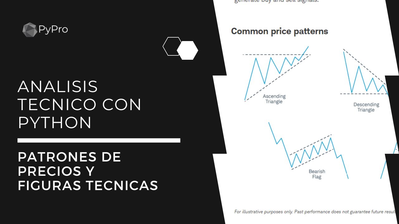 Análisis Técnico con Python - Curso Completo - Identificación de patrones de precio y figuras ...