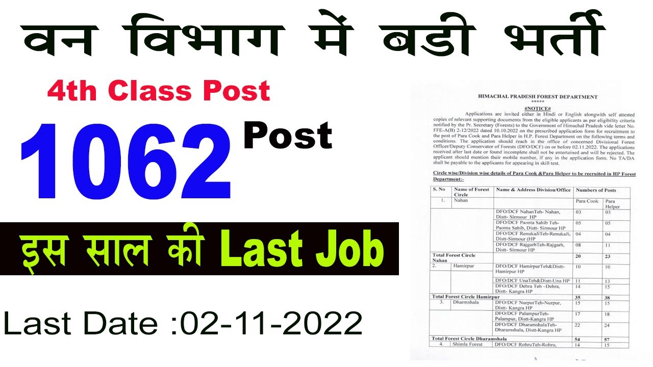 HP Forest Department Recruitment 2022 || HP Forest Department Para Cook ...