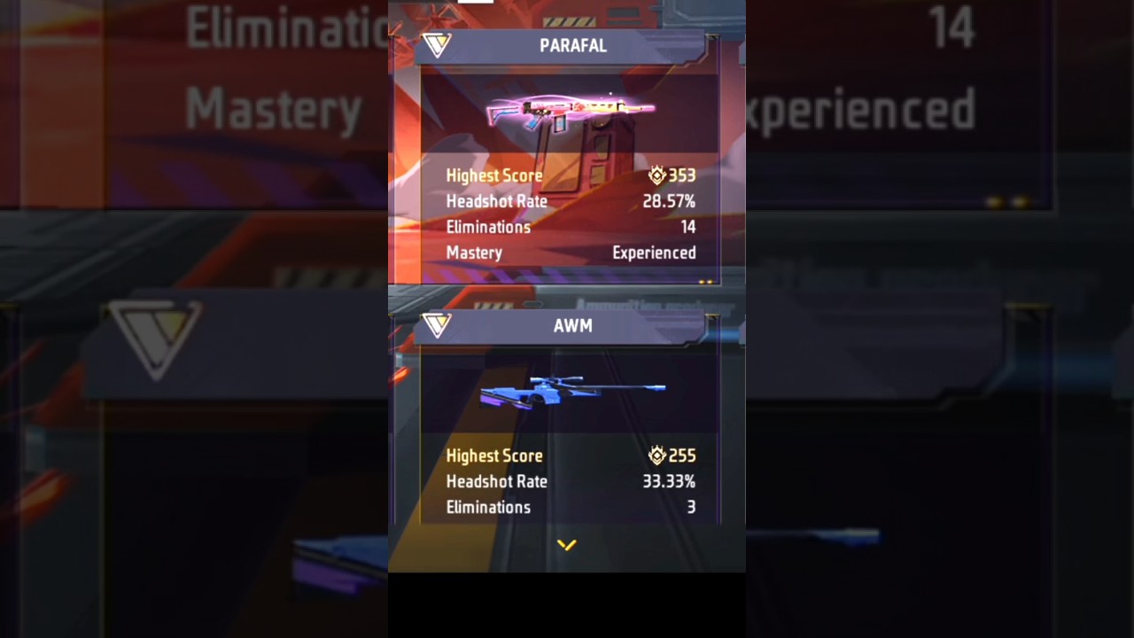 Dil pe mere tere intar huwa hai aisa lag raha hai jaise pyar huwa hai # ...