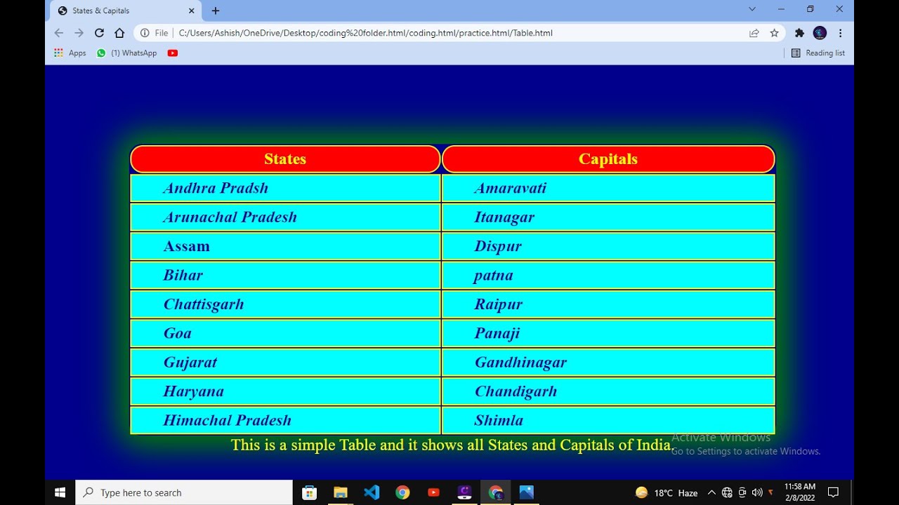 How can we make Simple and beautiful Table in a website using HTML ...